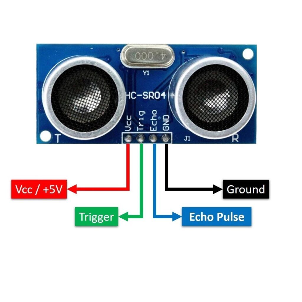 Buy HC-SR04 Ultrasonic Distance Sensor Distance Measuring Module online ...