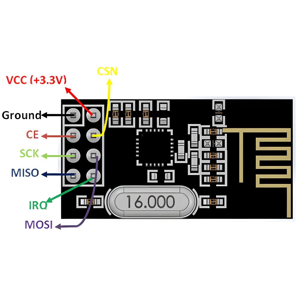 Buy M177 NRF24L01 2.4GHz Antenna Wireless Transceiver Module online at ...