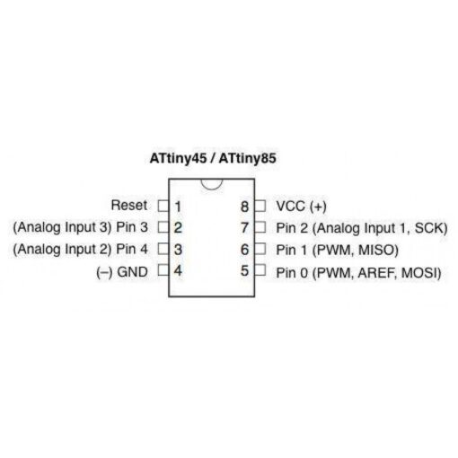 Buy Digispark ATTINY85 Mini USB Development Board online at techtonics.in