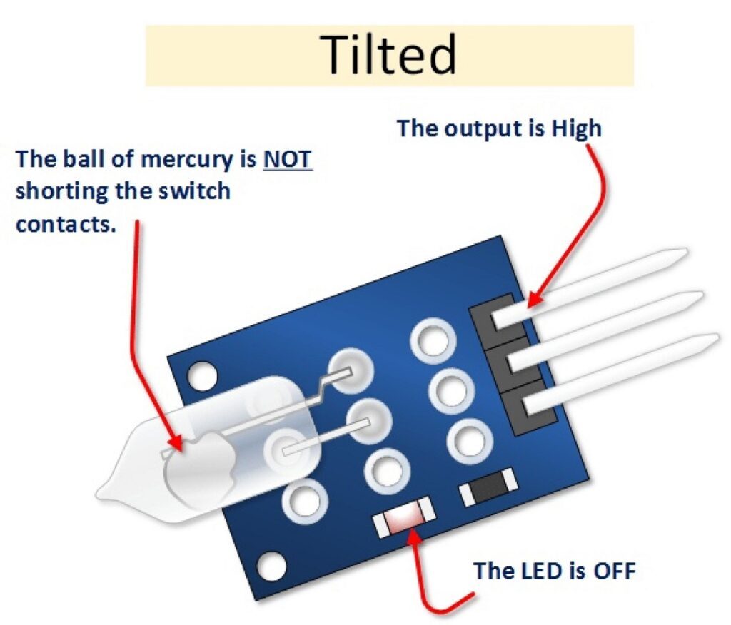 Buy KY-017 Mercury Tilt Switch Module online at techtonics.in