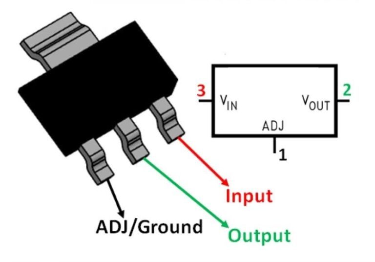 Buy AMS1117 3.3V Voltage Regulator IC SOT-223 online at techtonics.in